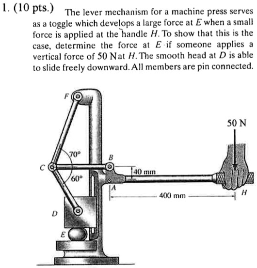 1. (10 pts.) The lever mechanism for a machine press...