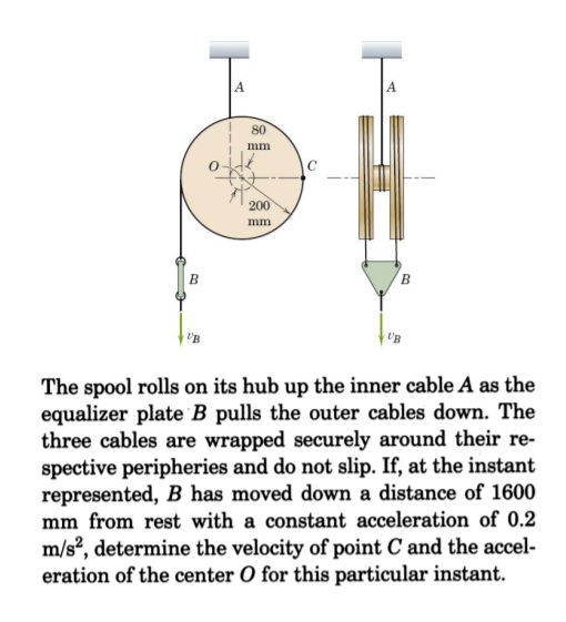 hii 200 mil the spool rolls on its hub up the inner cable a as the ...