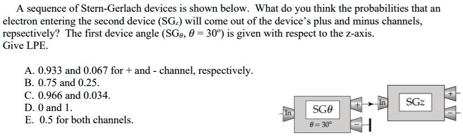 SOLVED:A sequence of Stern-Gerlach devices is shown below. What do you ...