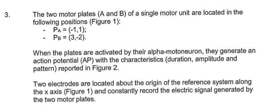 SOLVED: The two motor plates (A and B) of a single motor unit are ...