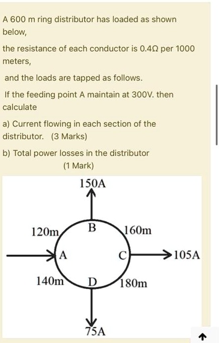 A 600 m ring distributor has loaded as shown below, the resistance of ...