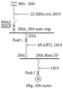480V: 208V 800AS 800AF (2) 500kcmil, 200 ft 800A, 208V main swgr → 225A ...