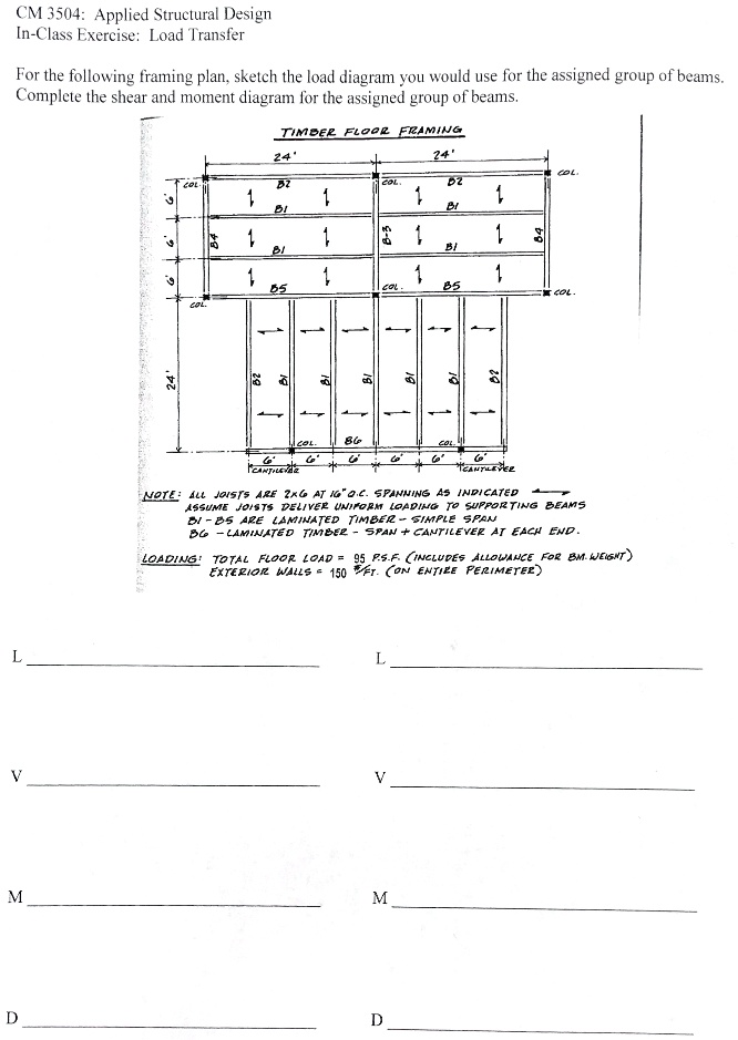 CM 3504: Applied Structural Design In-Class Exercise: Load Transfer For ...