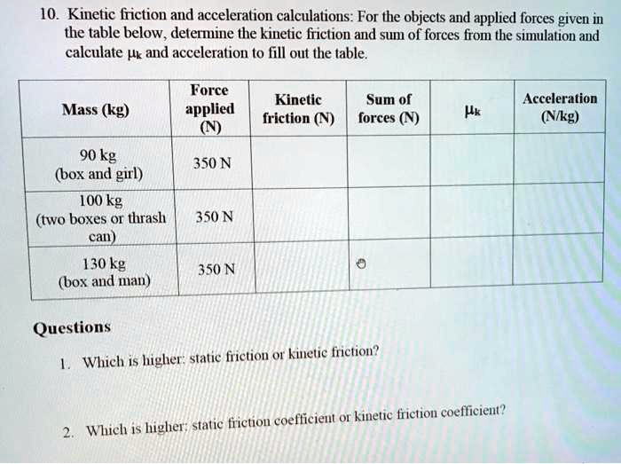 SOLVED: 10. Kinetic friction and acceleration calculations: For the ...