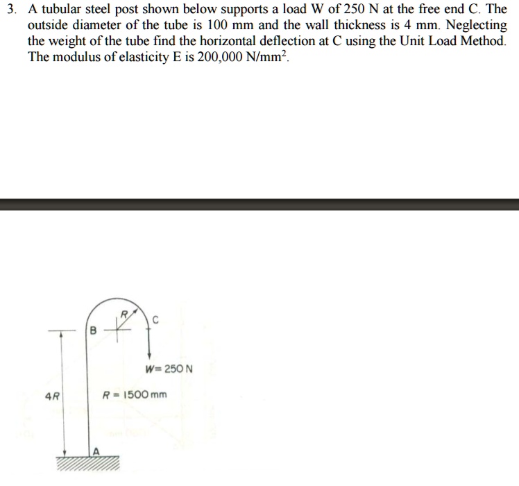 3. A tubular steel post shown below supports a load W of 250 N at the ...