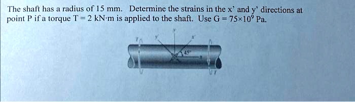 SOLVED: The shaft has a radius of 15 mm. Determine the strains in the x ...