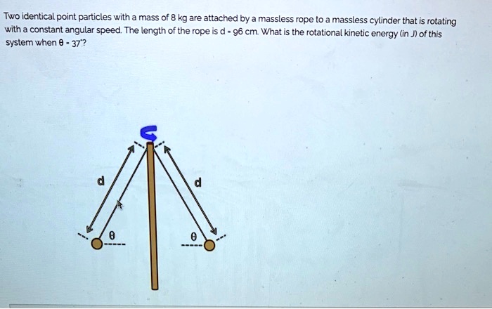 Two identical point particles with a mass of 8 kg are attached by a ...