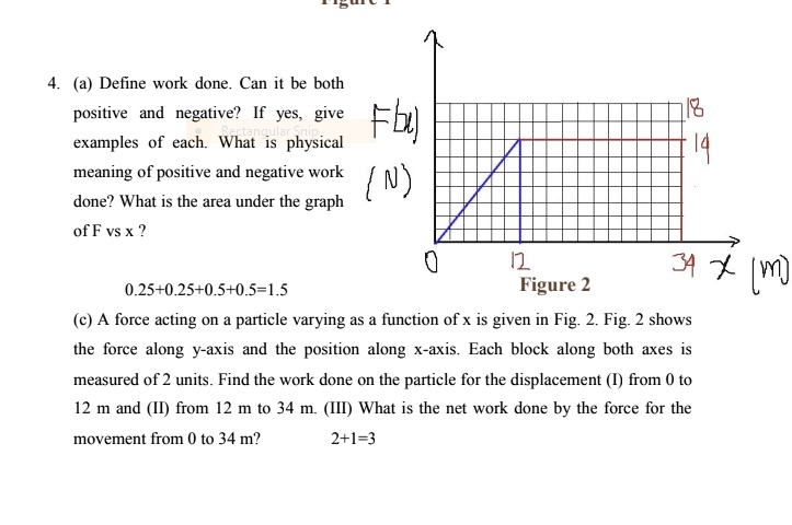 SOLVED: (a) Define work done. Can it be both positive and negative? If ...