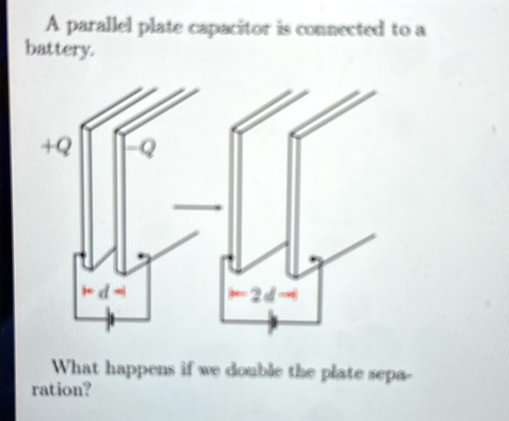 A parallel plate capacitor is connected to a battery. +Q d What happens ...