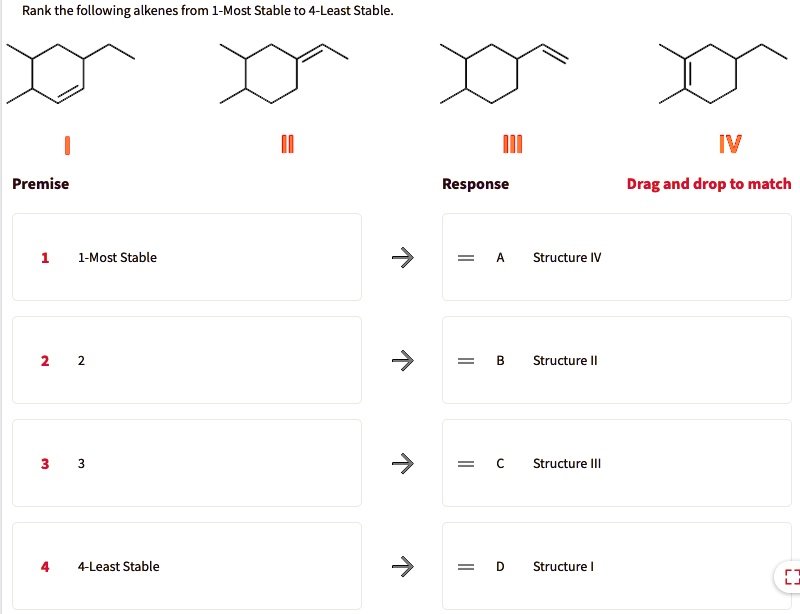 SOLVED: Rank the following alkenes from Most Stable to 4-Least Stable IV Premise Response Drag ...