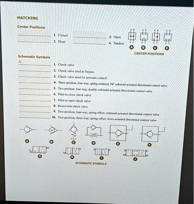 MATCHING Center Positions 1. Closed 3. Open 2. Float 4. Tandem CENTER POSITIONS Schematic ...