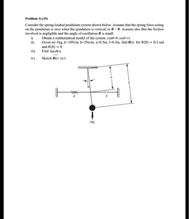 Problem 3) (35) Consider the spring-loaded pendulum system shown below ...