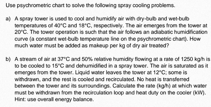 Use psychrometric chart to solve the following spray cooling problems ...