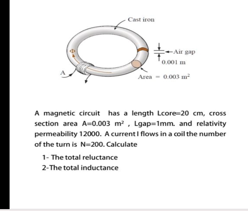 A magnetic circuit has a length Lcore=20 cm, cross section area A=0.003 ...