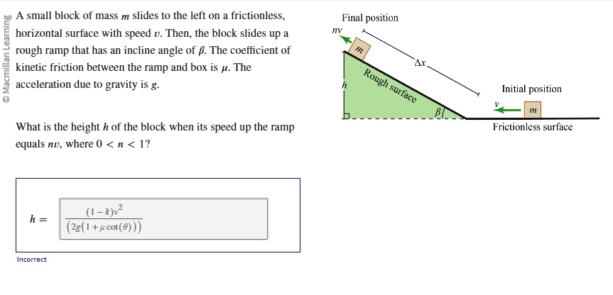 SOLVED: A small block of mass m slides to the left on a frictionless horizontal surface with ...