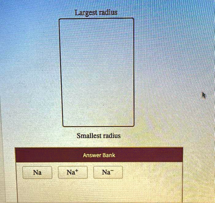 SOLVED: Largest radius Smallest radius Answer Bank Na Na+ Na
