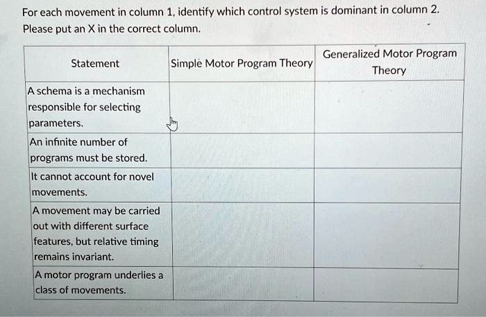 SOLVED: Texts: For each movement in column 1, identify which control ...