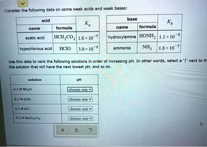 SOLVED:Consider the following data on some weak acids and weak bases: acid base Kb name formula ...
