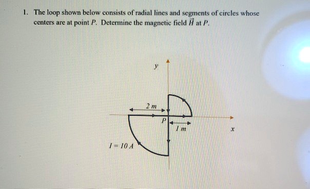 SOLVED: The loop shown below consists of radial lines and segments of circles whose centers are ...