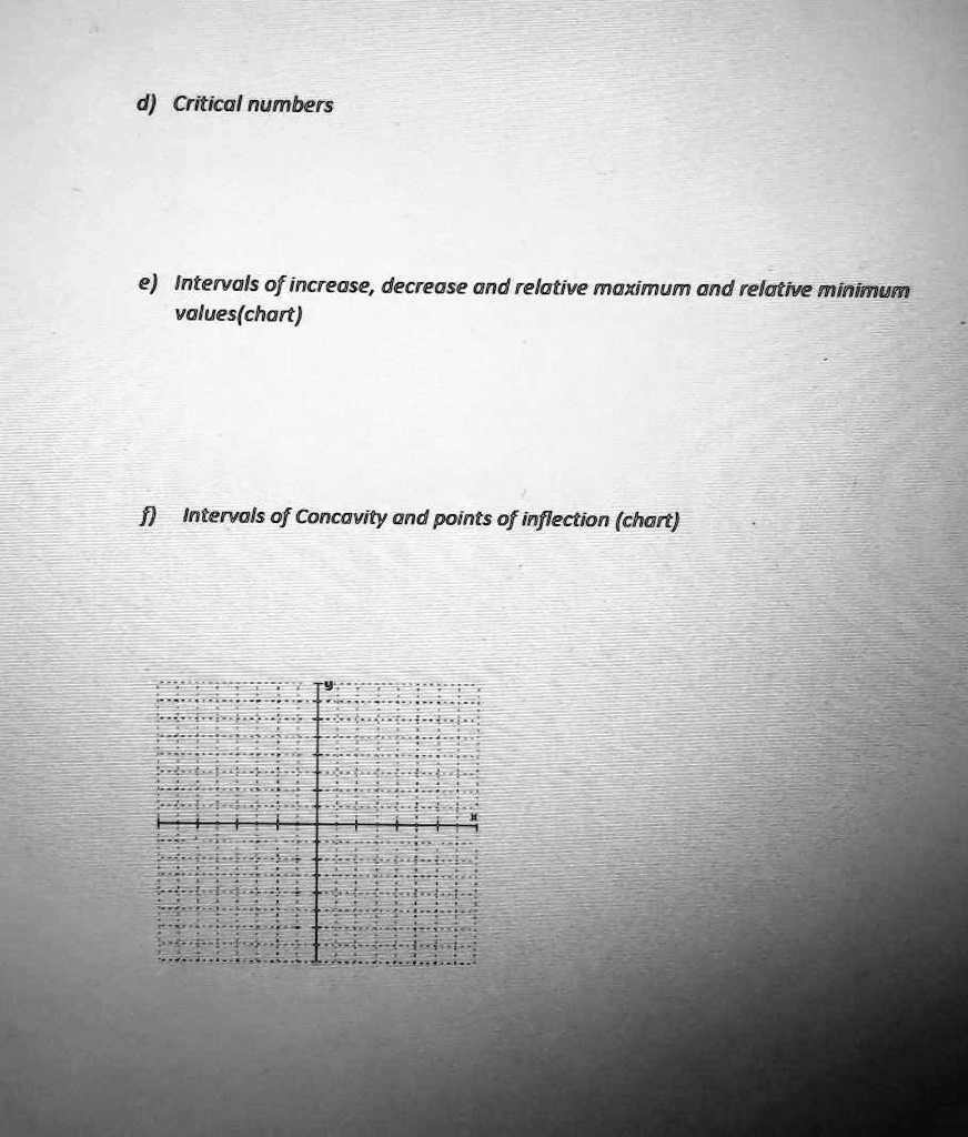 SOLVED: d) Critical numbers e) Intervals of increase, decrease and relative maximum and relative ...