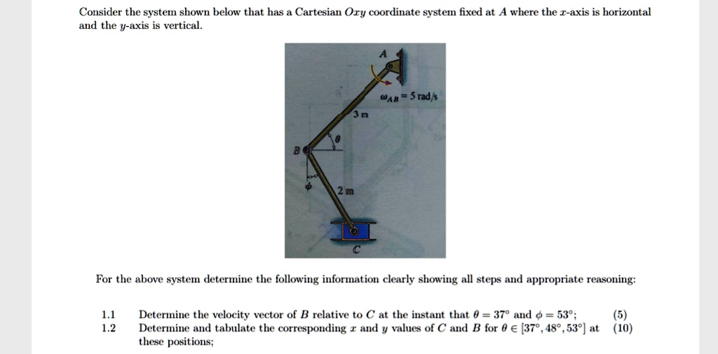 consider the system shown below that has a cartesian oxy coordinate ...