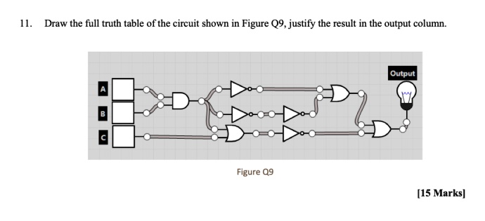 SOLVED: 11. Draw the full truth table of the circuit shown in Figure Q9 ...