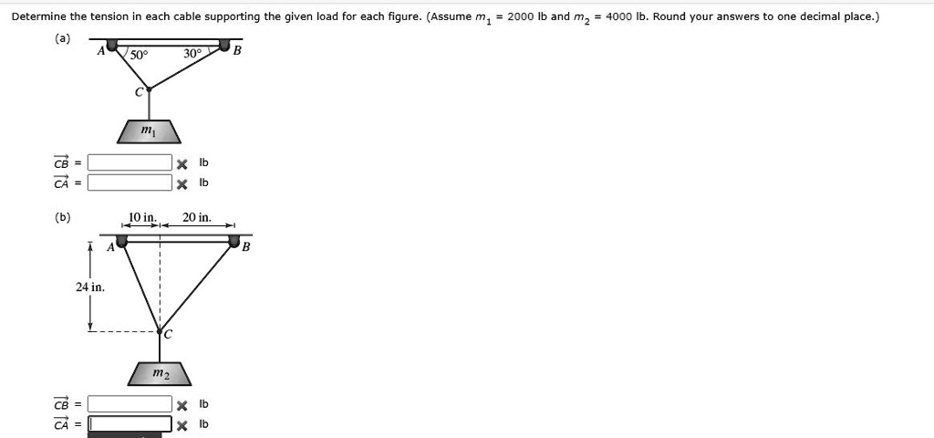 determine the tension in each cable supporting the given load for each figure assume m1 2000 ib ...