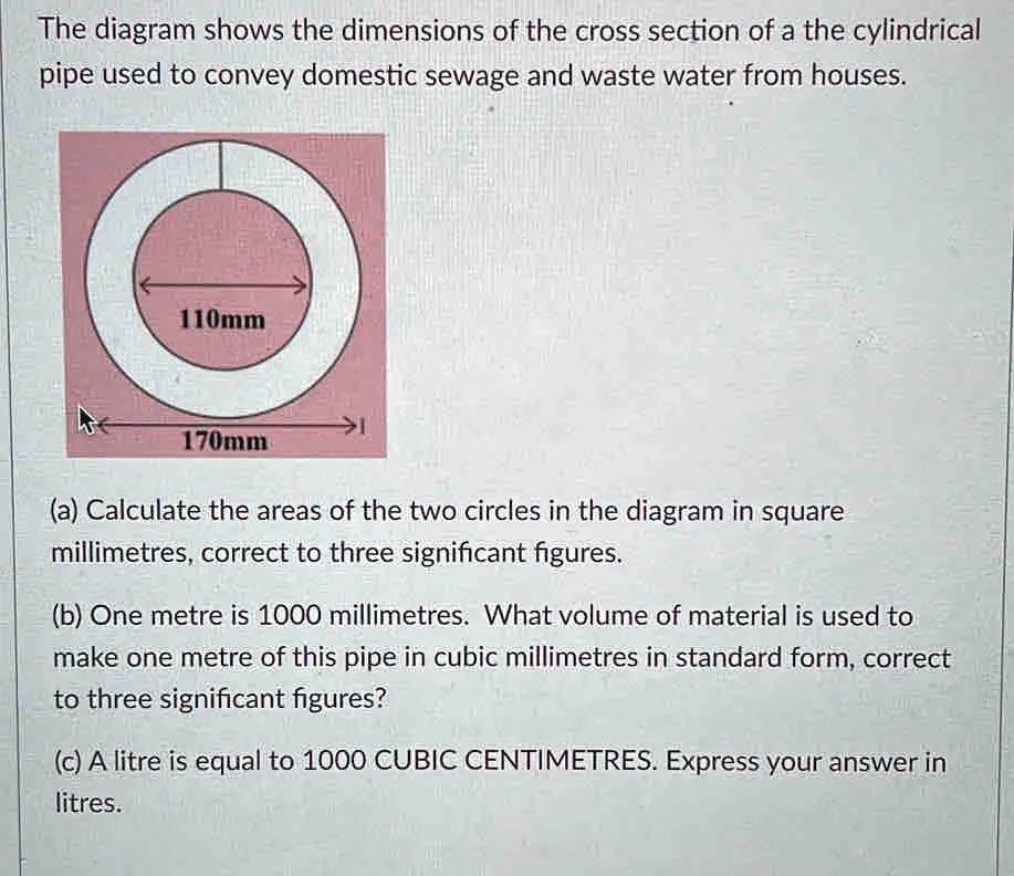 SOLVED: The diagram shows the dimensions of the cross section of a the ...