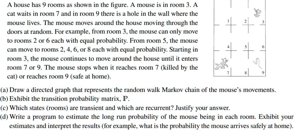 a house has 9 rooms as shown in the figure a mouse is in room 3a cat ...