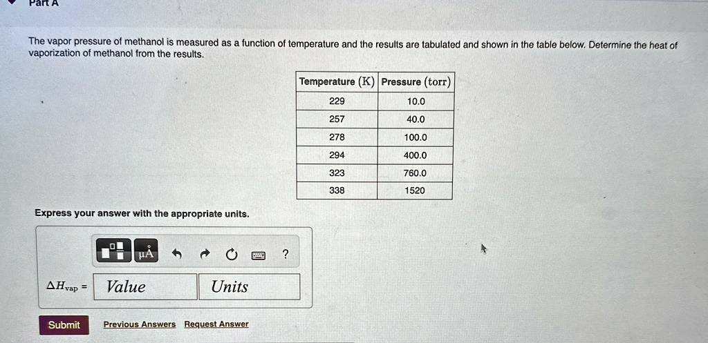 the vapor pressure of methanol is measured as a function of temperature and the results are ...