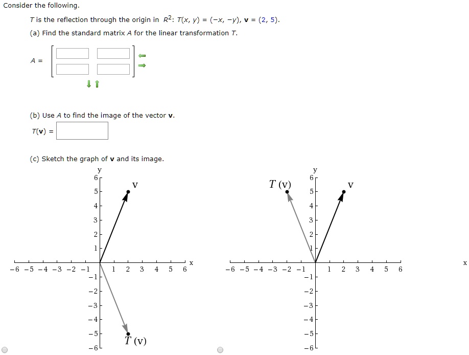 Consider the following. T is the reflection through the origin in ℝ^2: T(x, y) = (-x, -y), v ...