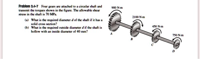 SOLVED: Problem 3.4-7: Four gears are attached to a circular shaft and ...