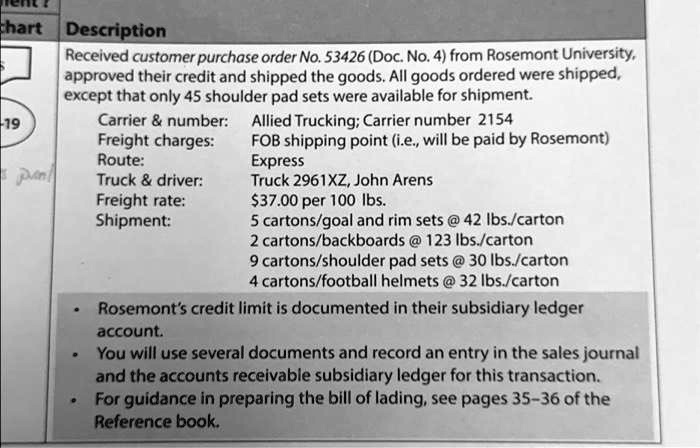 chart Description Received customer purchase order No. 53426 (Doc. No ...