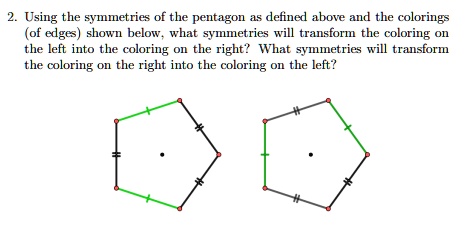 SOLVED: 2. Using the symmetries of the pentagon as defined above and ...