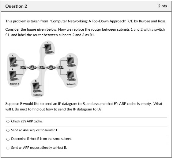 VIDEO solution: Question 2 This problem is taken from 'Computer ...
