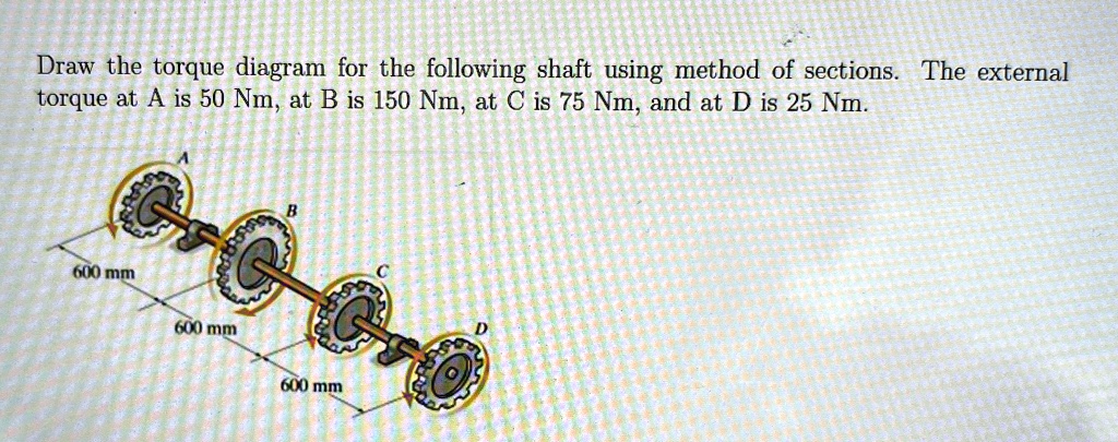 Draw the torque diagram for the following shaft using method of ...