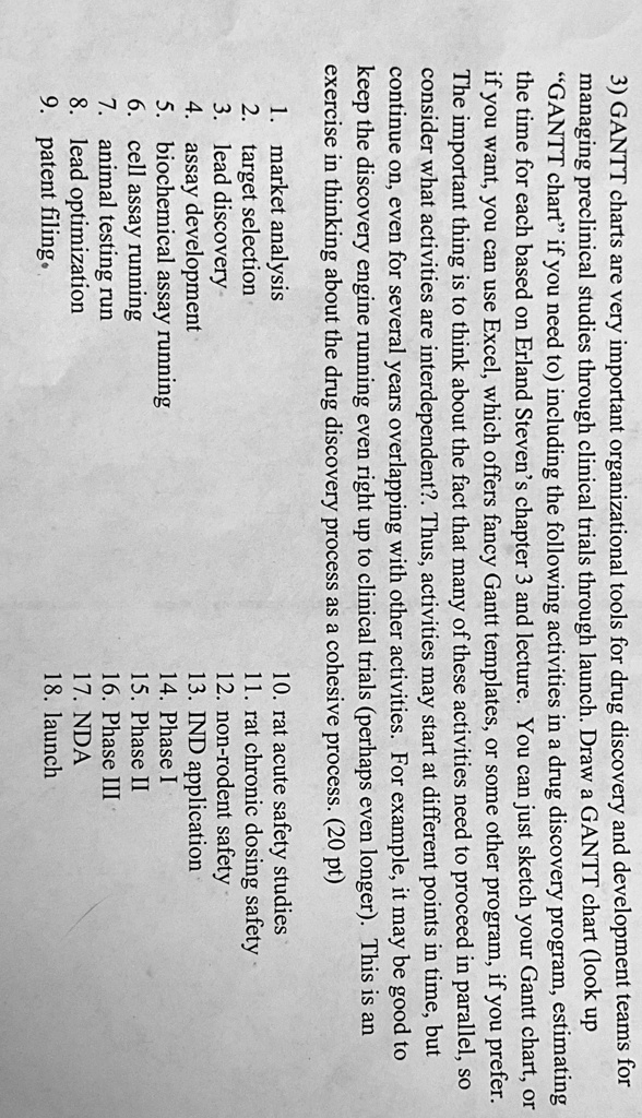 GANTT charts are very important organizational tools for drug discovery ...