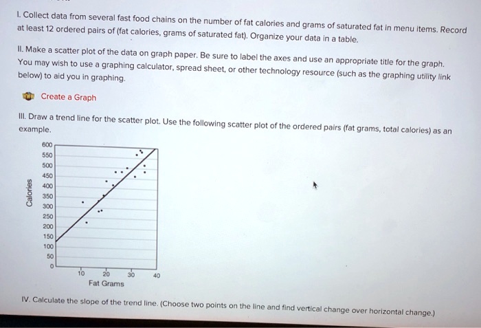 Collect data from several fast food chains on the number of at least 12 ...