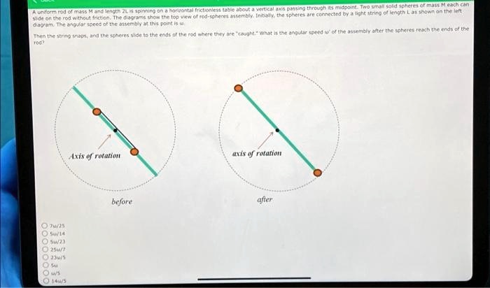 A uniform rod of mass M and length 2L is spinning on a...