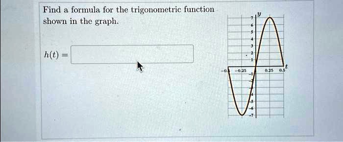 SOLVED: Find a formula for the trigonometric function shown in the graph. h(t= 0.25
