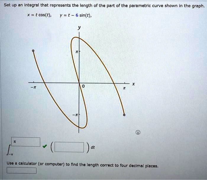 SOLVED: Set up an integral that represents the length of the part of the parametric curve shown ...