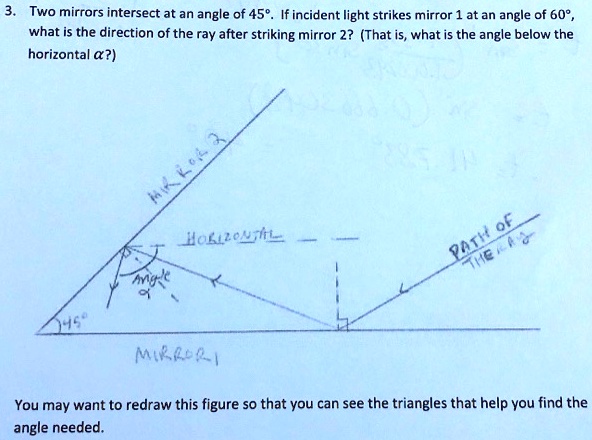SOLVED: Two mirrors intersect at an angle of 459 If incident light ...