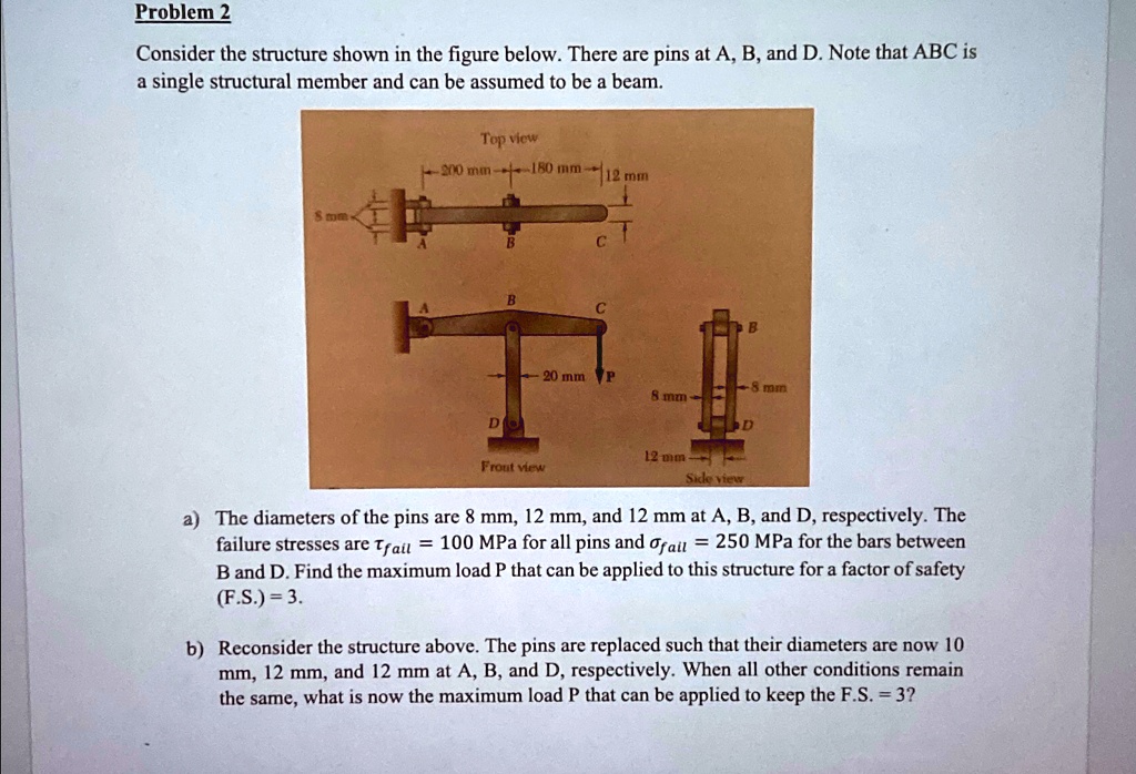 Problem 2 Consider the structure shown in the figure below. There are ...
