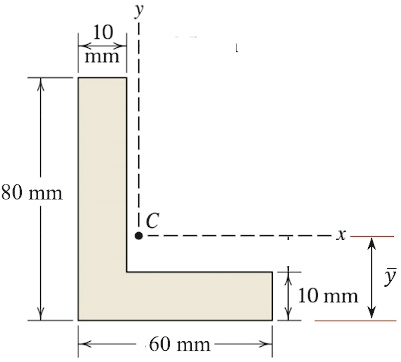 SOLVED: A. Find the height from the base of the centroid position (ybar ...
