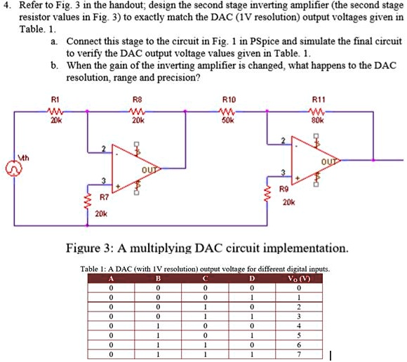 SOLVED: Table 1. a. Connect this stage to the circuit in Fig. 1 in PSpice and simulate the final ...
