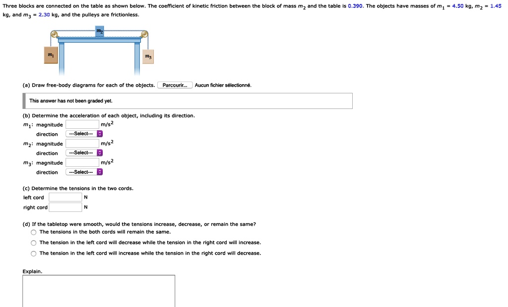 SOLVED: Three blocks are connected on the table as shown below. The ...