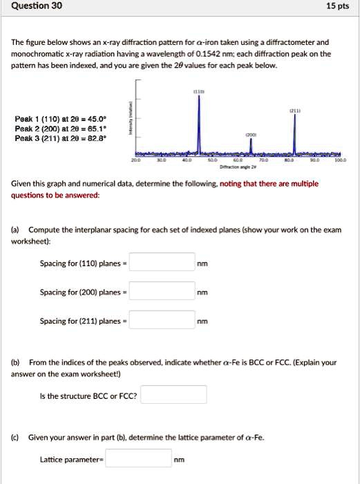 SOLVED: Question 30 15pts The figure below shows an x-ray diffraction pattern for a-iron taken ...