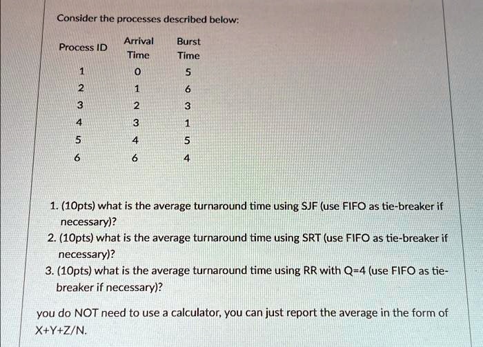 SOLVED: Consider the processes described below: Process ID Arrival Time ...