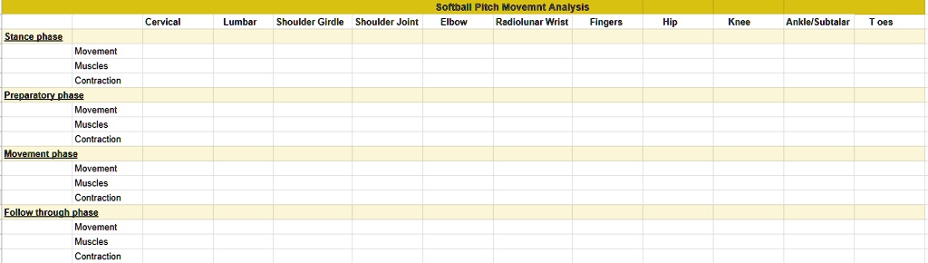 SOLVED: Using the sport's skill from Unit 1, create an Excel ...