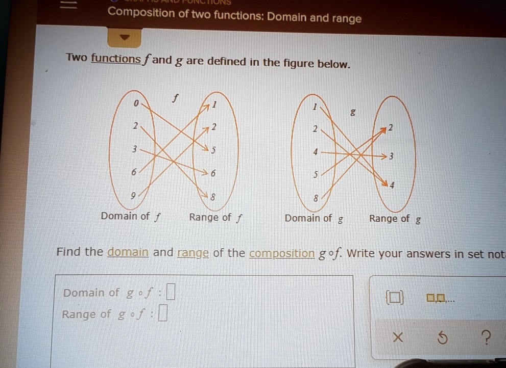 SOLVED: Oia Composition of two functions: Domain and range Two functions f and g are defined in ...